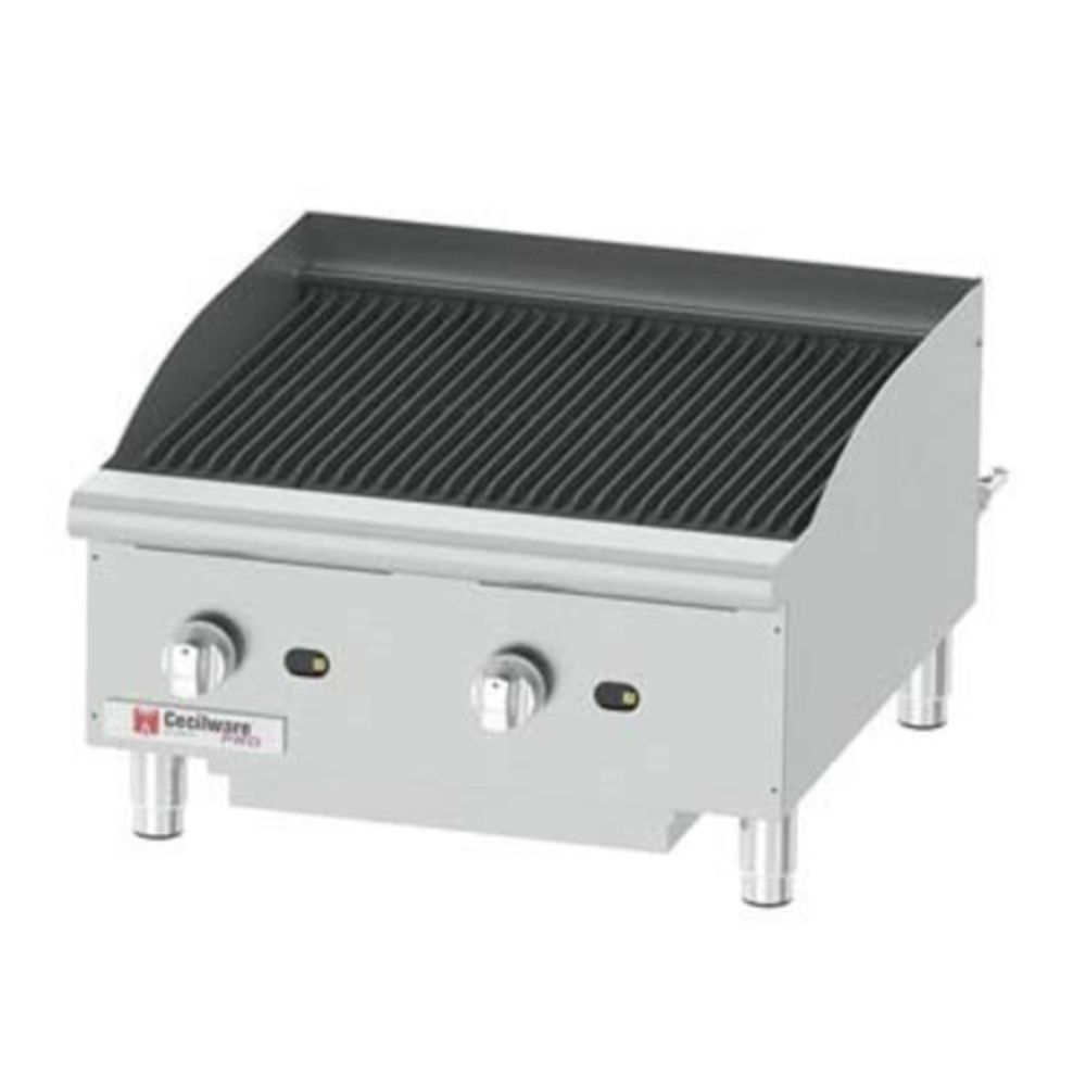 Star Pro-Max 2.0 Sandwich Grill, 7.5" W x 14.2"D grooved aluminum ...