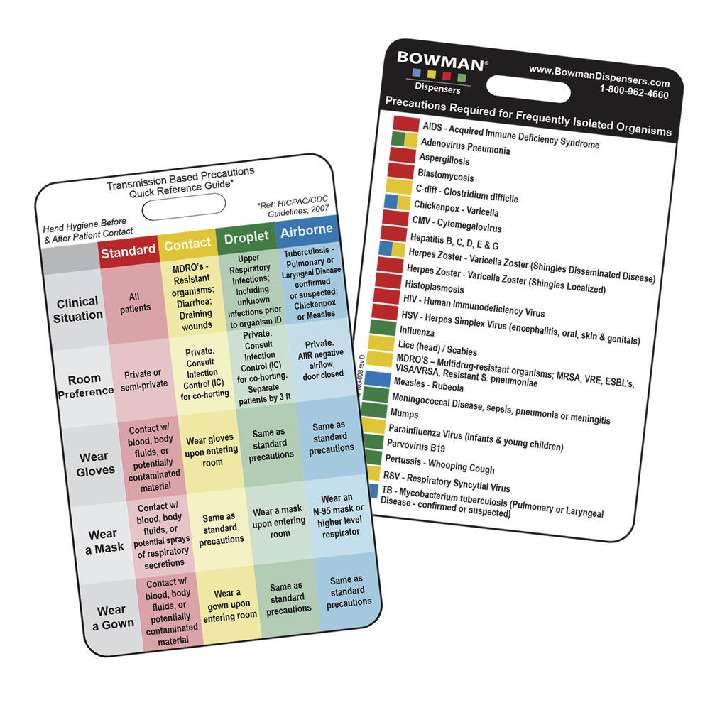 Bowman Dispensers Transmission Based Precautions Quick Reference Card ...